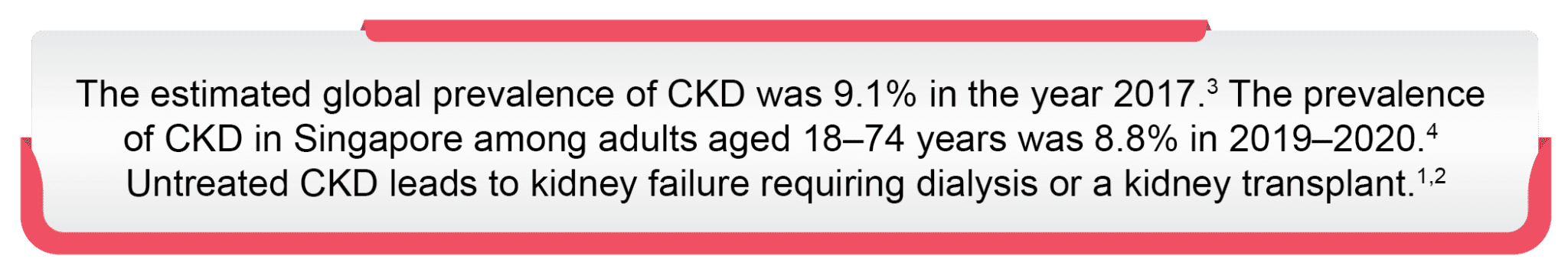 Chronic Kidney Disease - Warning Signs and Early Detection - Frontier ...