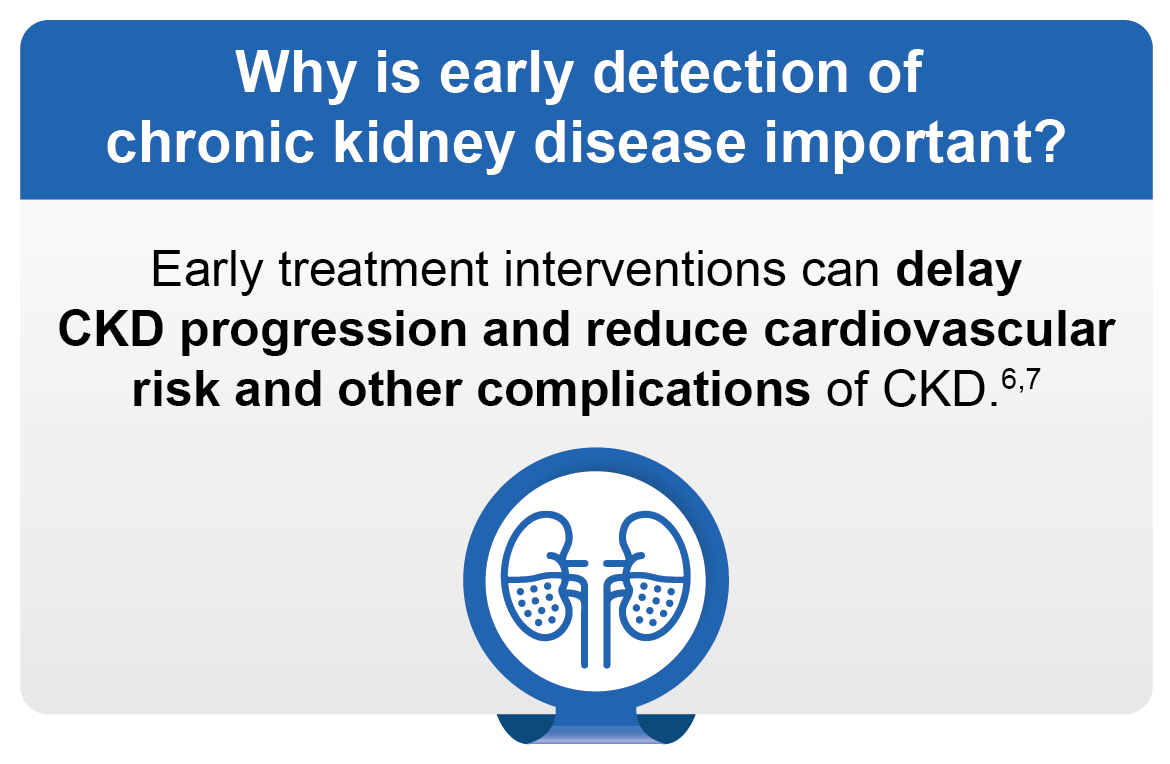 Chronic Kidney Disease - Warning Signs and Early Detection - Frontier ...