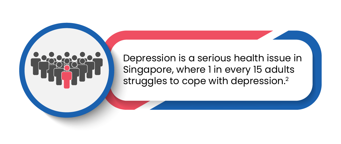 Coping With Depression: You Are Not Alone - Frontier Healthcare Group