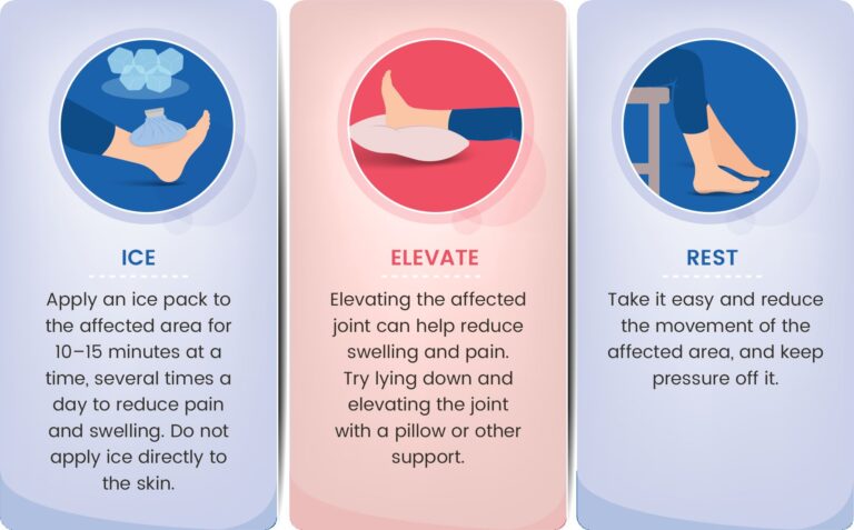 Managing Gout: You Do Not Have to Bear the Pain - Frontier Healthcare Group